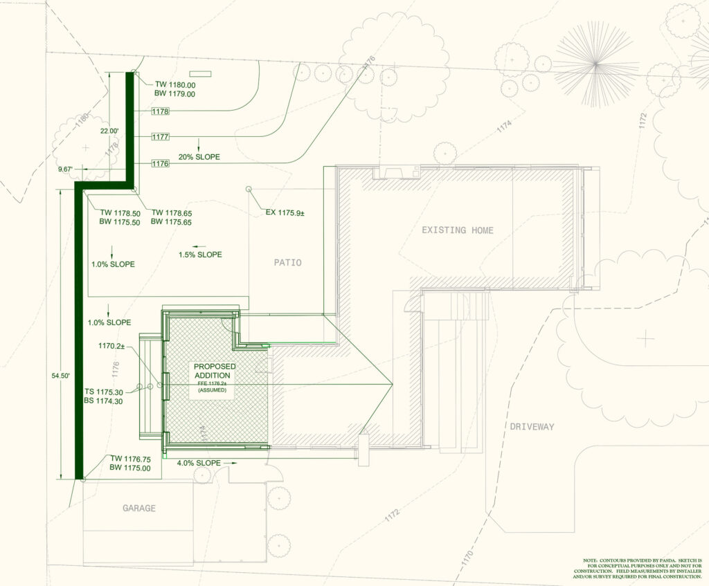 Ben Avon Heights, PA Residence – Matt Lokay Landscape Architecture